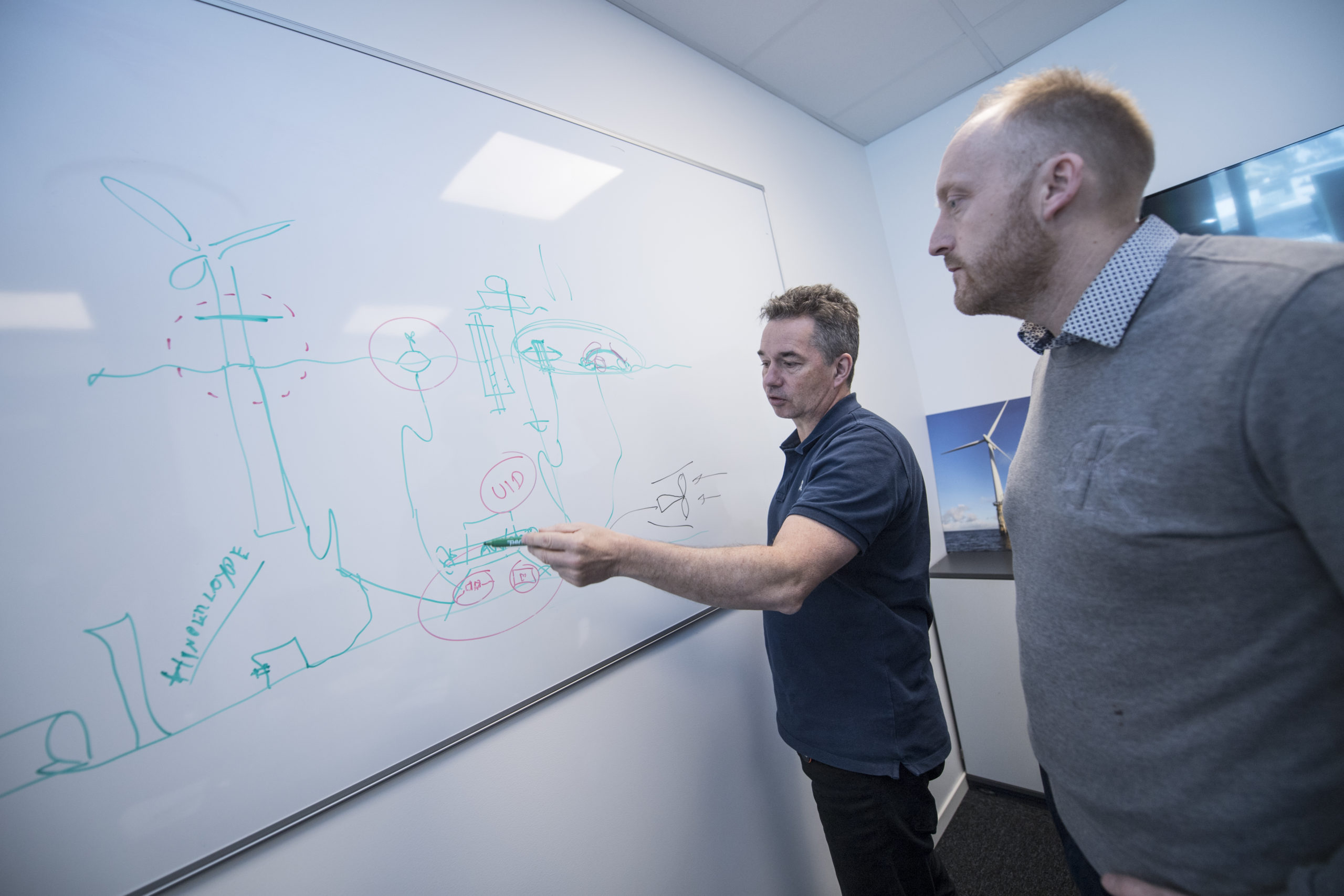 About us | Sustainable Energy
